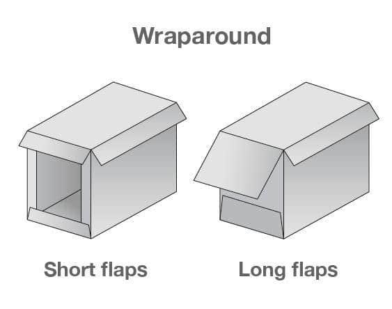 EW-TI For Wraparound Case Packing and Lidding Final Packaging Machine ...