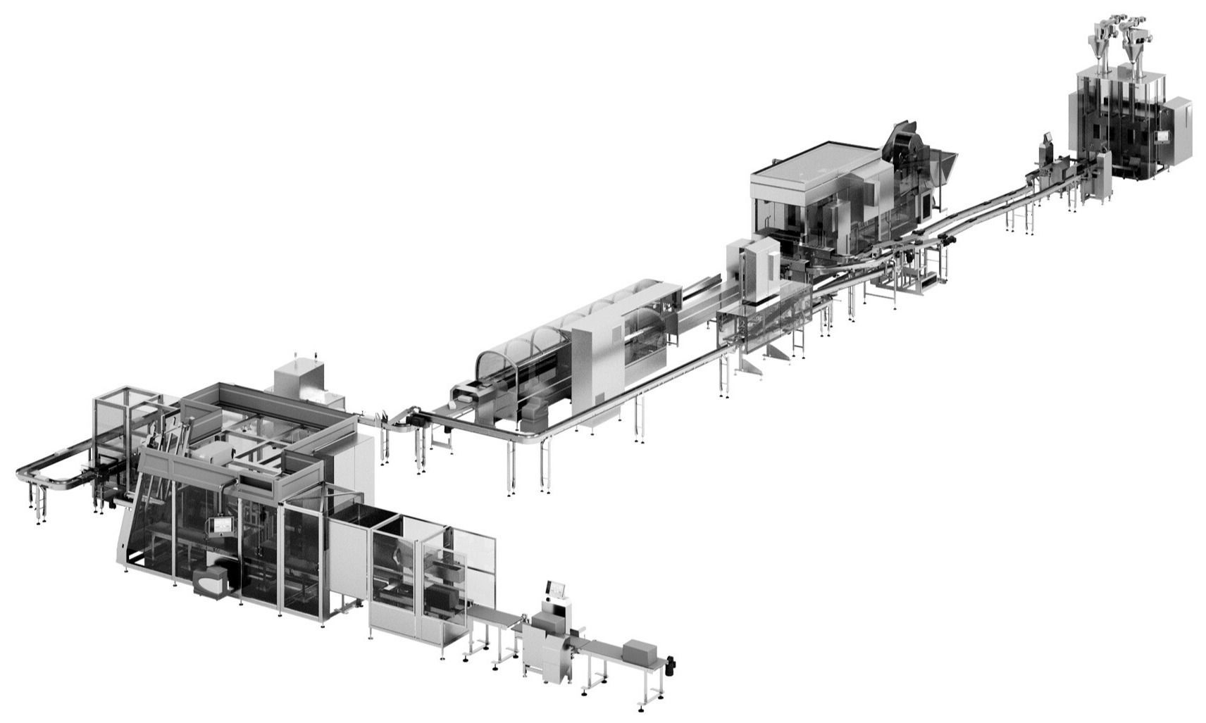 Turnkey Packaging Solutions | Rovema North America
