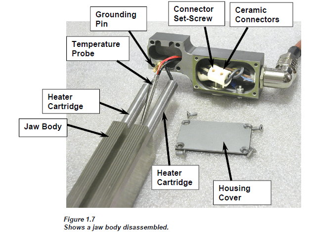 Horizontal Sealing Jaw Procedures